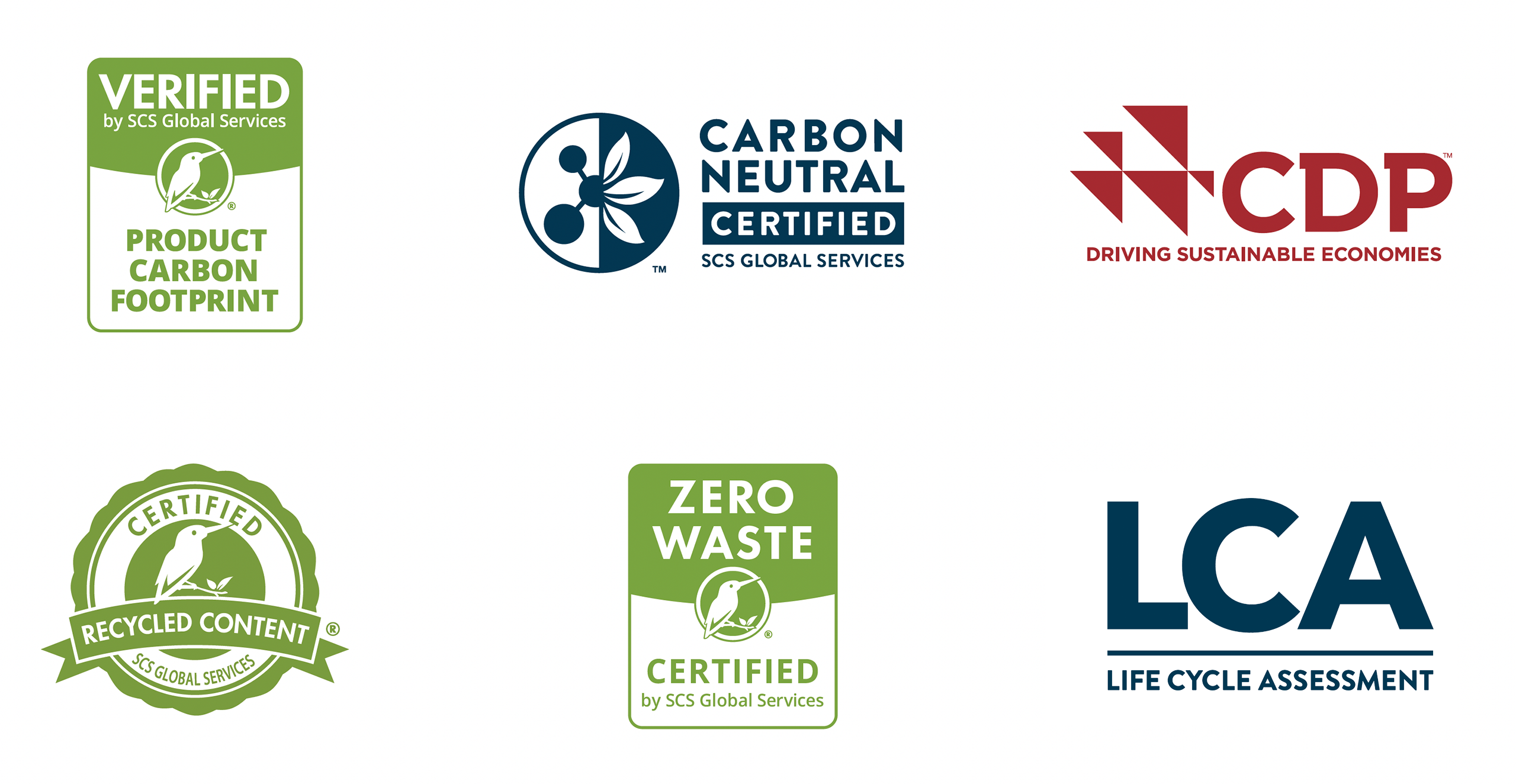 Sustainable Seafood Solutions